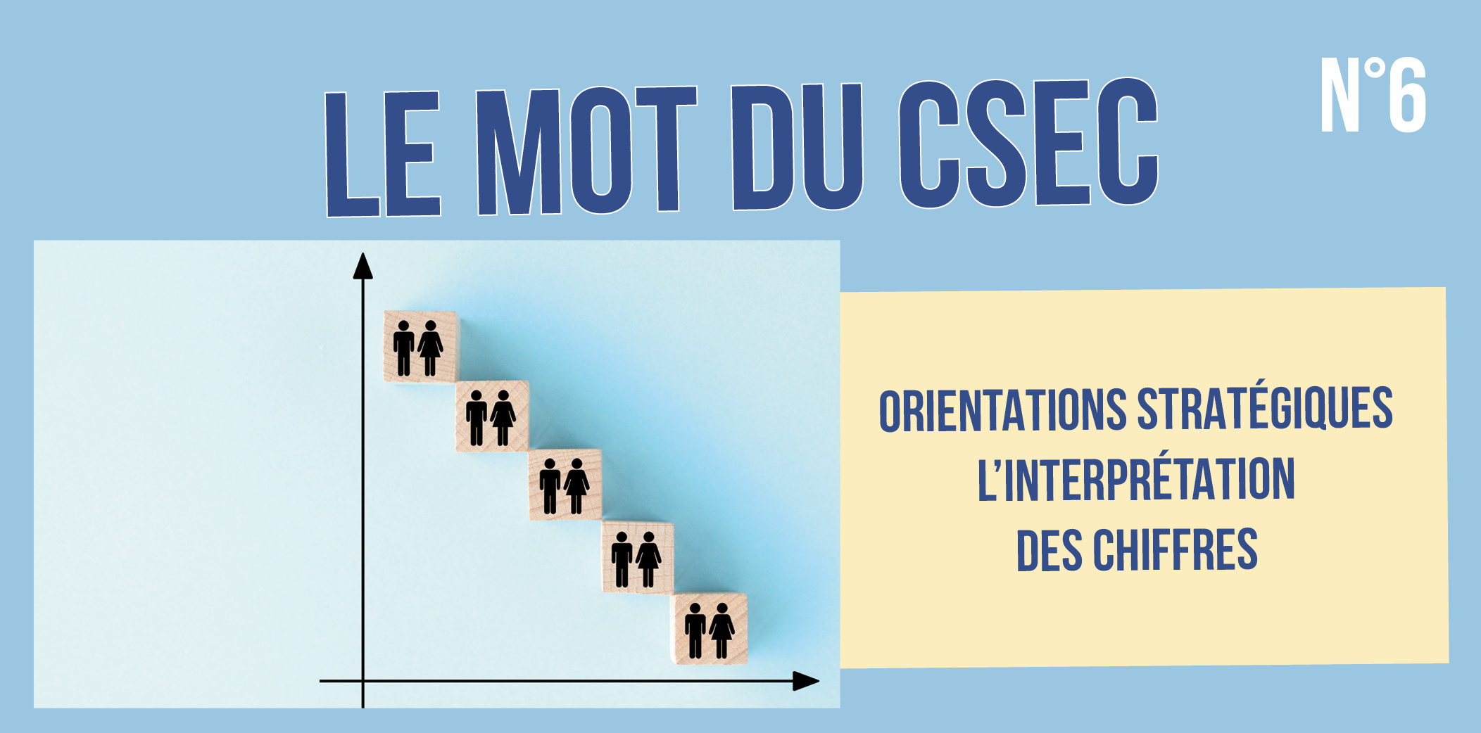 Le mot du CSEC n°6 – Avril 2026 – Focom-la poste